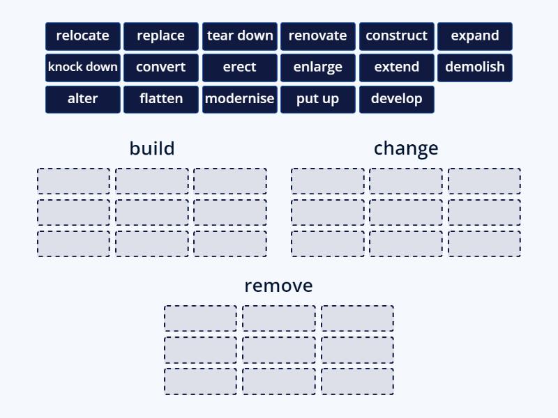 IELTS verbs for maps - Group sort