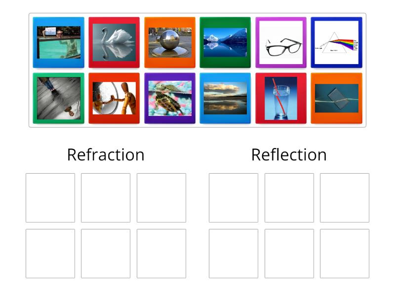Reflection or Refraction - Group sort