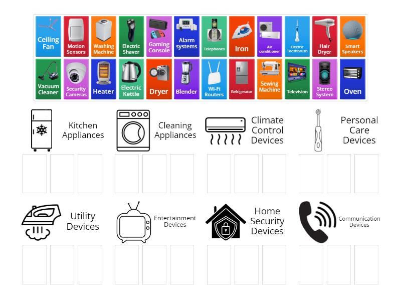 Types of Household Devices - Group sort