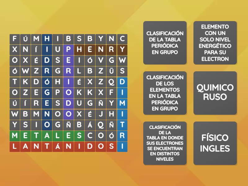 SOPA DE LETRAS "TABLA PERIÓDICA" - Wordsearch