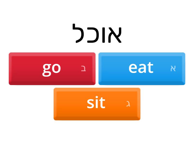 Easy Hebrew words - Quiz