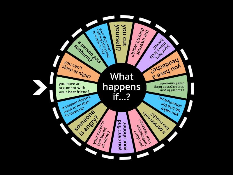 zero conditional - Spin the wheel