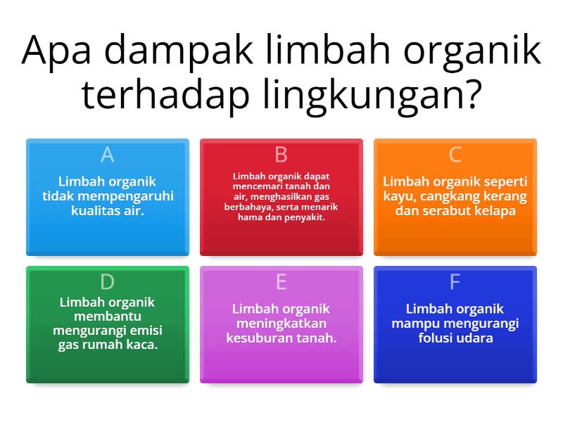 Limbah Organik dan Non Organik - Cuestionario