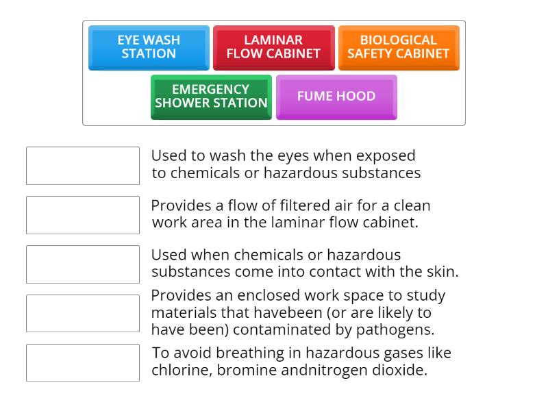Equipment and their functions in biology laboratory - Match up
