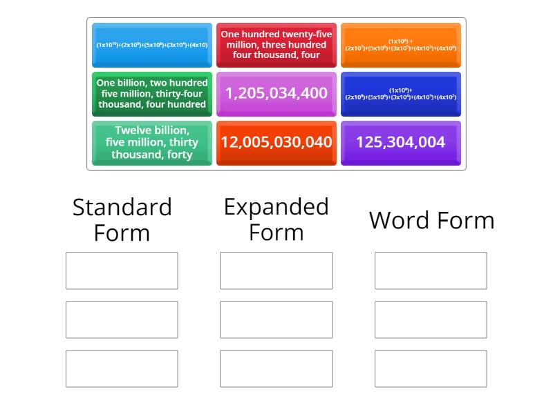 Match the numbers to their word and expanded form. - Group sort