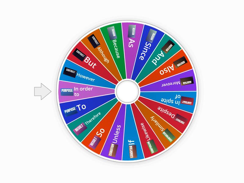 Speaking with connectors. - Spin the wheel