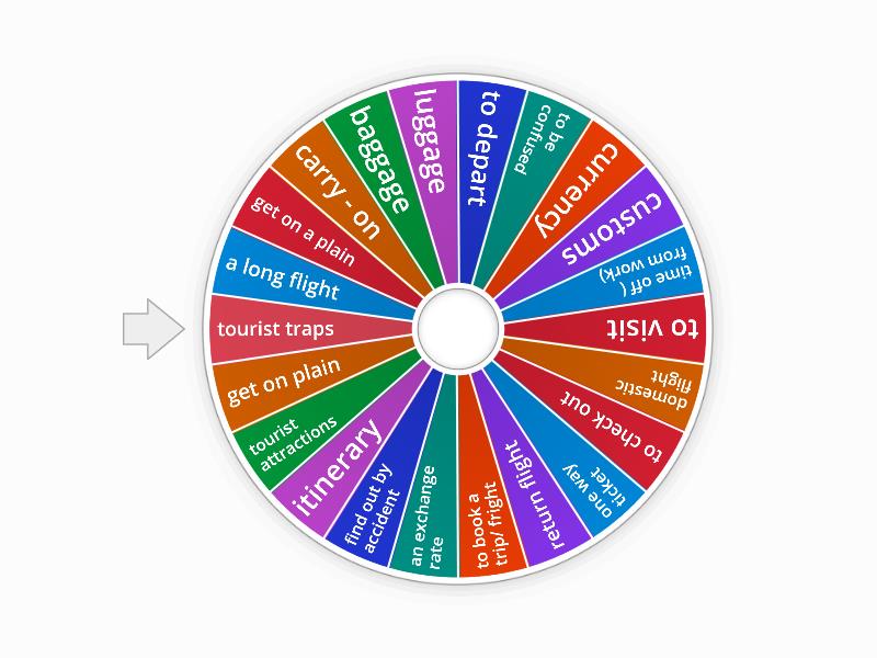 trip - Spin the wheel