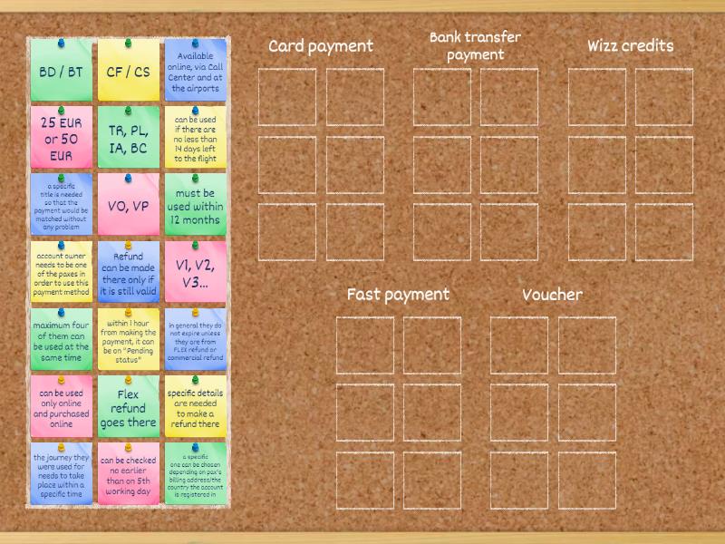 WIZZ AIR - Ordenar por grupo