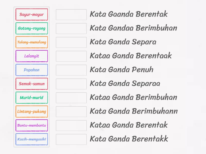 Aktiviti Bahasa Melayu Mendengar dan Bertutur Tingkatan 3C - Match up