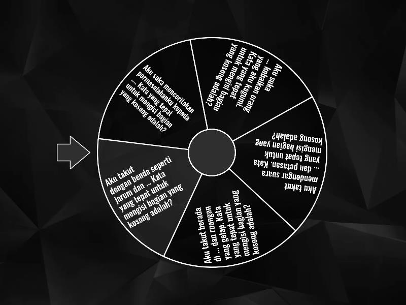Mengenal Jenis Rasa Takut - Spin the wheel