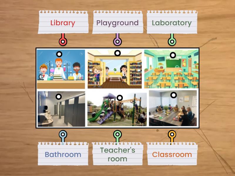 School parts - Labelled diagram