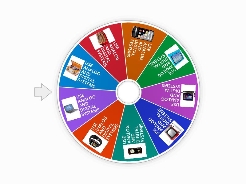 ANALOG AND DIGITAL SYSTEMS - Spin the wheel