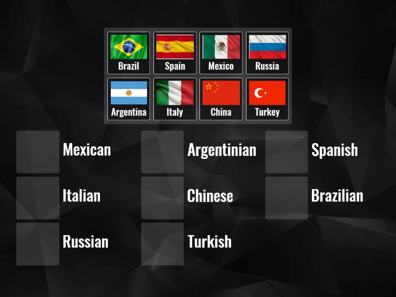 Prepare 1 Unit 1 Countries and nationalities - Match up