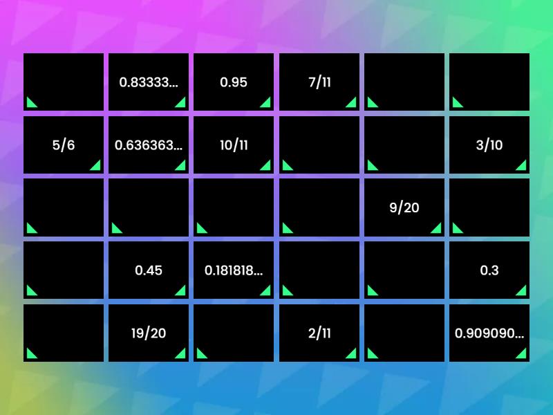 Terminating Decimal & Repeating Decimal Conversion - Matching pairs