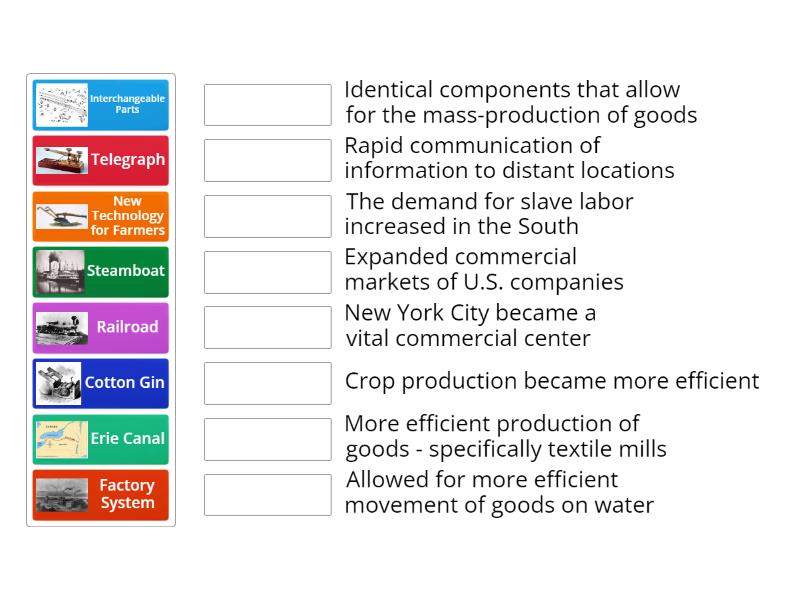 Inventions Matching - Match up