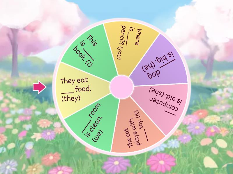 Complete the sentences with the correct possessive adjective (my, your ...