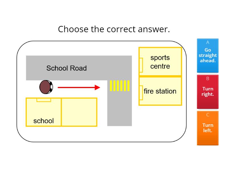 Giving directions - Quiz