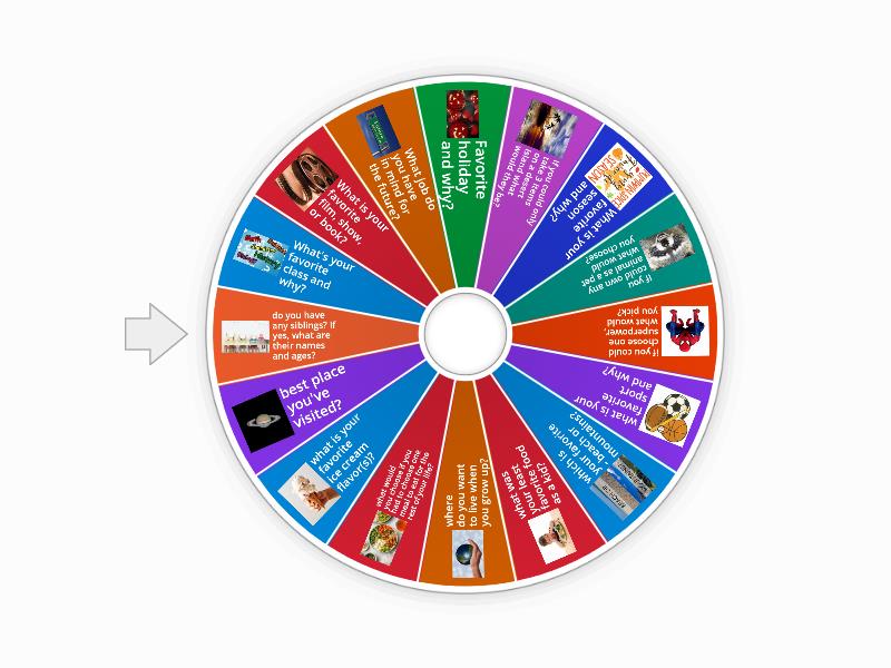 Wheel of questions - Spin the wheel