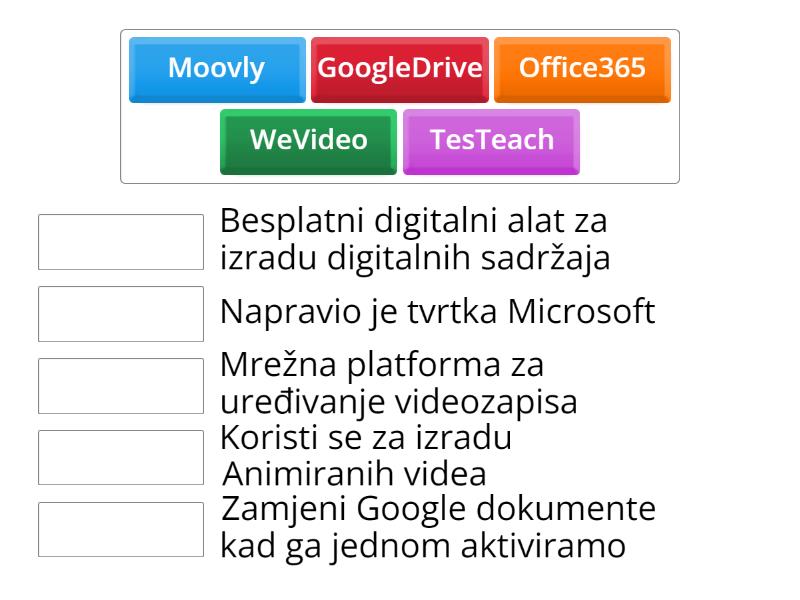 Djeljenje Digitalnih sadržaja - Match up