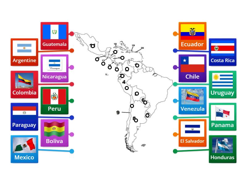 Hispanic Country - Labelled diagram