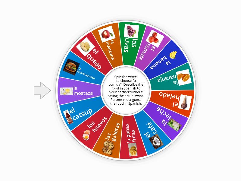 Adivina la comida! Guess the food! - Spin the wheel