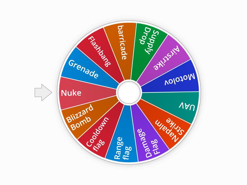 TDS consumables - Spin the wheel