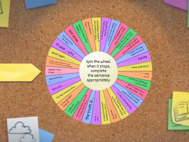 Emphasis discussion wheel - C1 - Spin the wheel