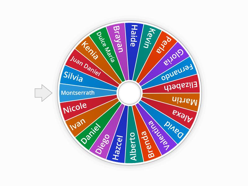 Programas de Financiamiento Gubernamentales - Spin the wheel