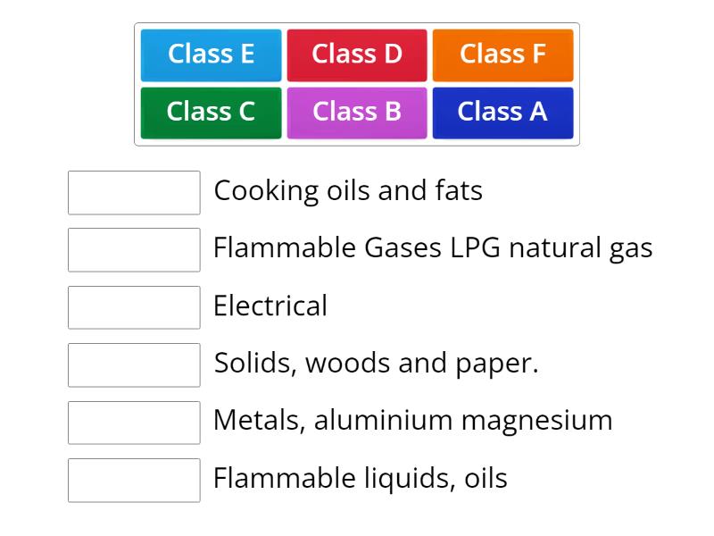 L2 Health and Safety - Fire classification - Match up