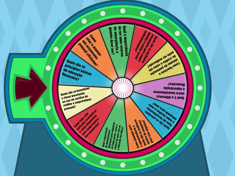 Roleta - Spin the wheel