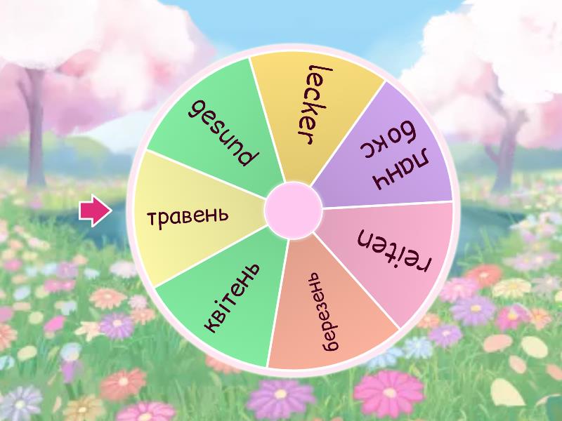 Wörter - Random wheel