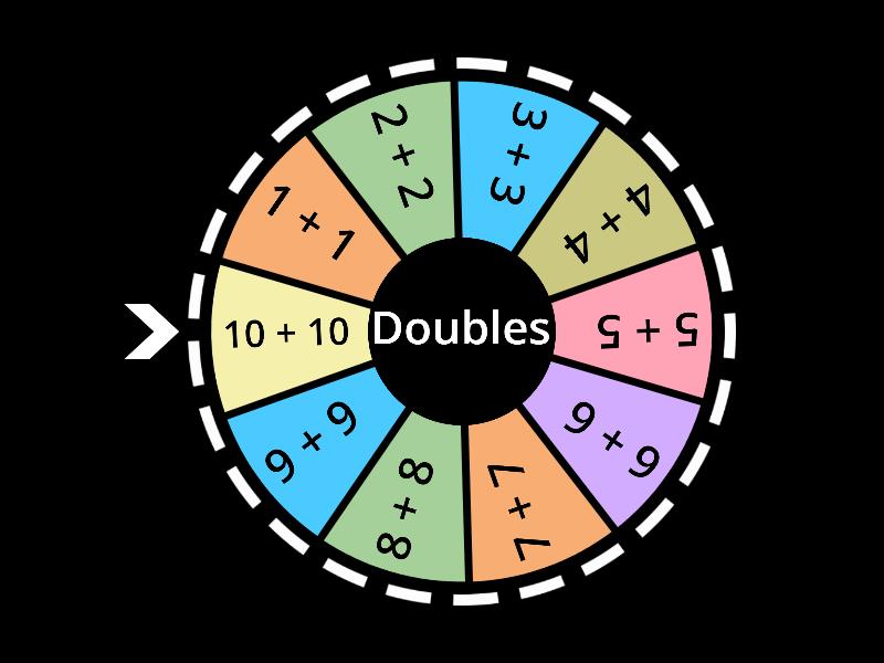 Making doubles - Spin the wheel