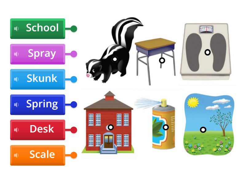Oxford Phonics sk-sc-spr-str-spl-squ - Labelled diagram