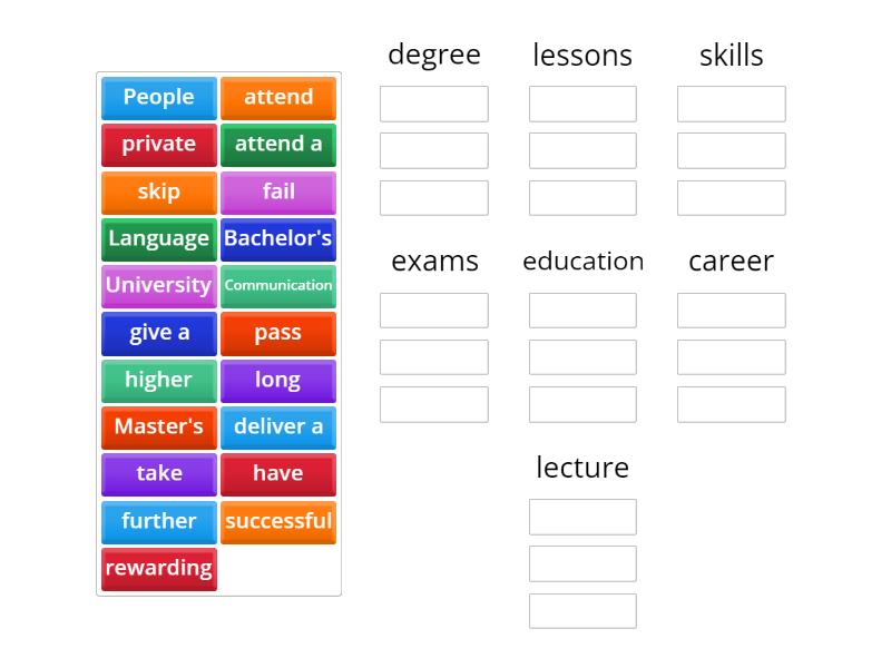 COLLOCATIONS 1 - Group sort