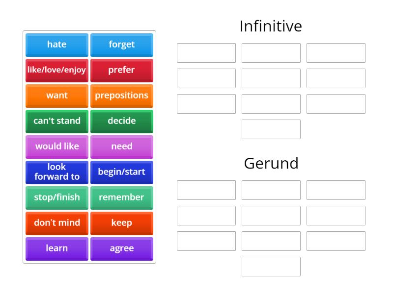 GG4 Unit 6 Gerund/Infinitive - Group sort