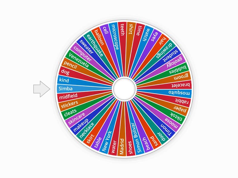 Storytelling - Spin the wheel