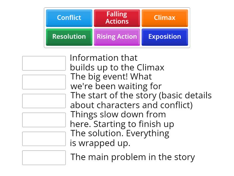 Plot Diagram - Match up