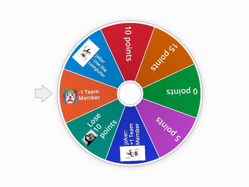 Rueda - Random wheel