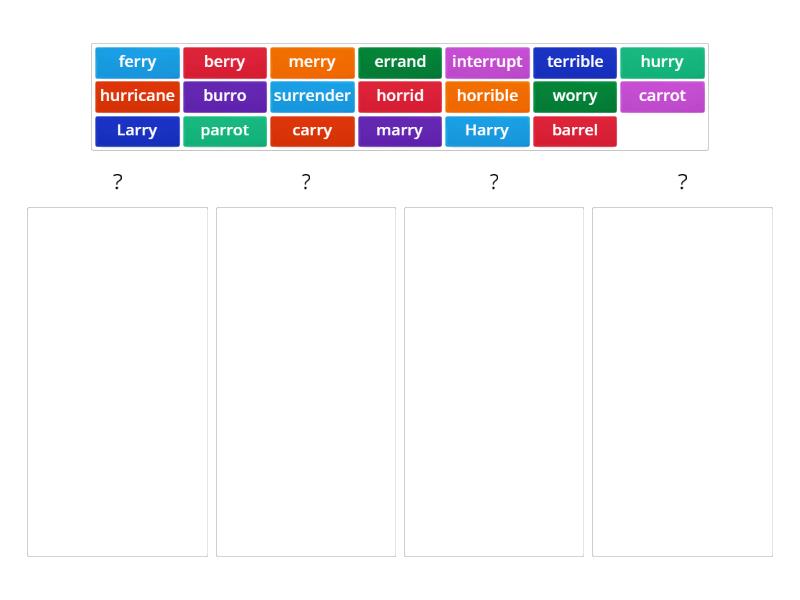 open sort - Categorize