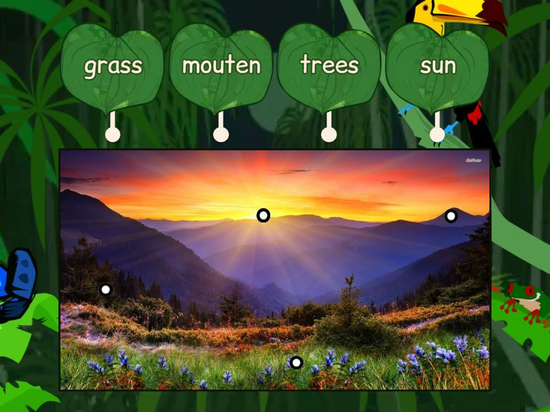 sunset - Labelled diagram