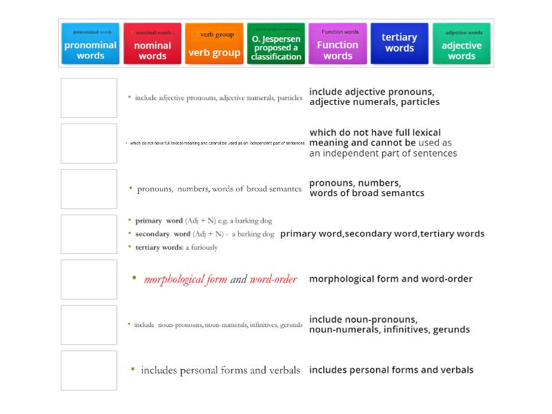 classifying words to parts of speech - Match up