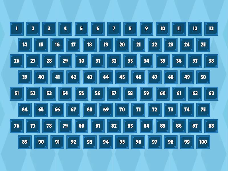 Primary 3 Revision - Open the box