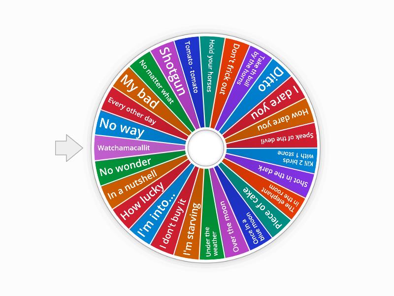 Phrases and expressions - Spin the wheel
