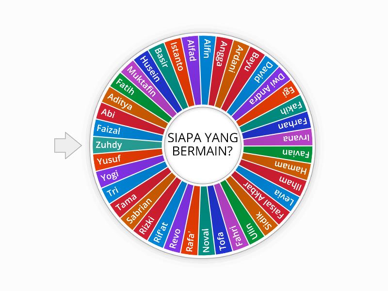 RODA BERPUTAR - Spin the wheel