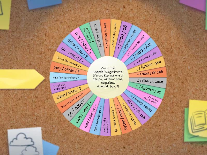 Create sentences using the prompts - Random wheel