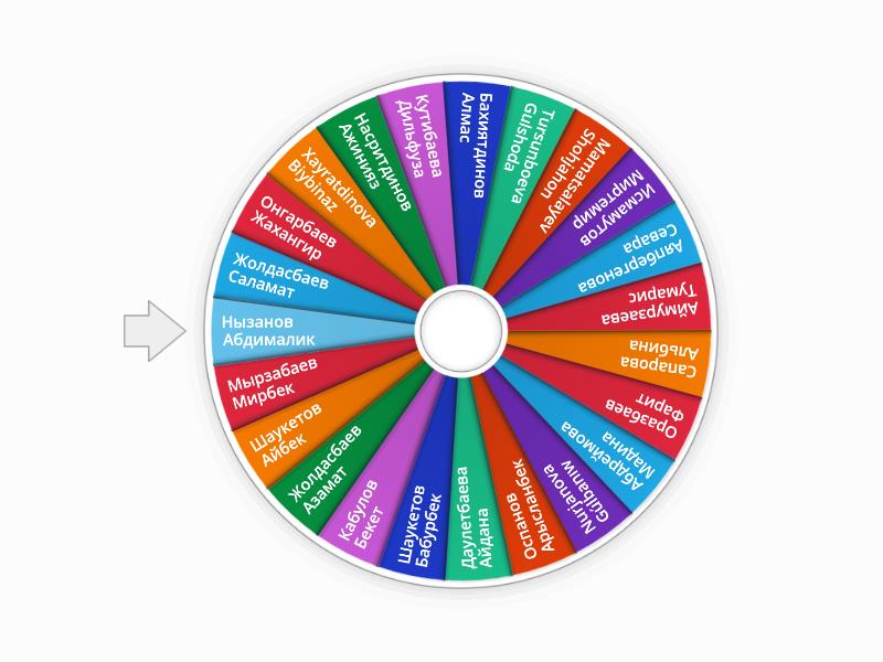 5_A-KLASS - Random wheel