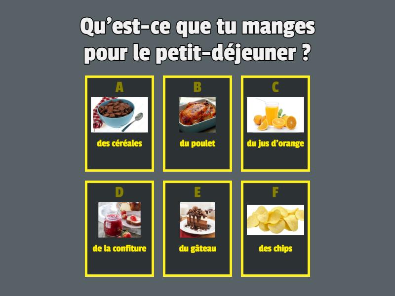 Qu'est-ce que tu manges ? Qu'est-ce que tu fais ? - Cuestionario