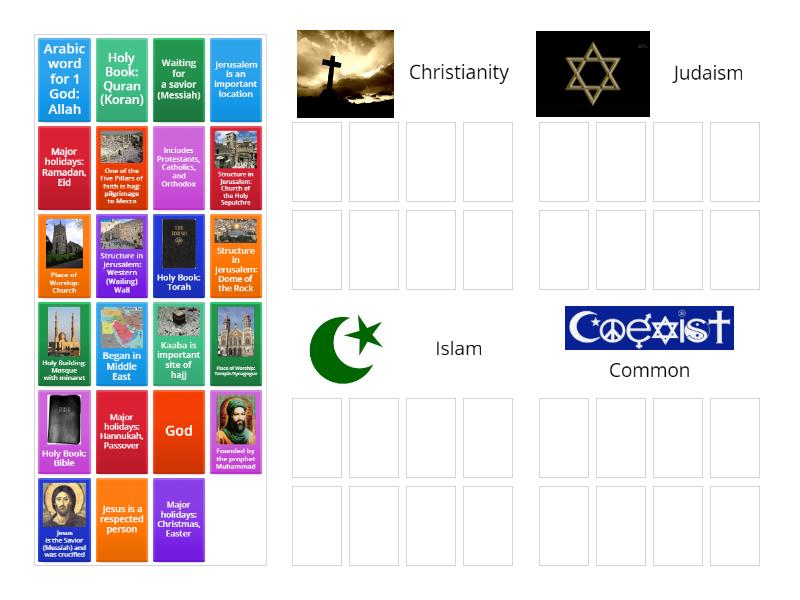 Monotheistic Religions - Group sort