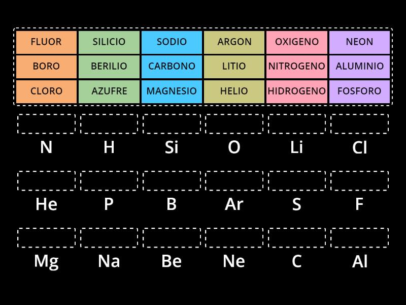 ELEMENTOS QUIMICOS - Match up