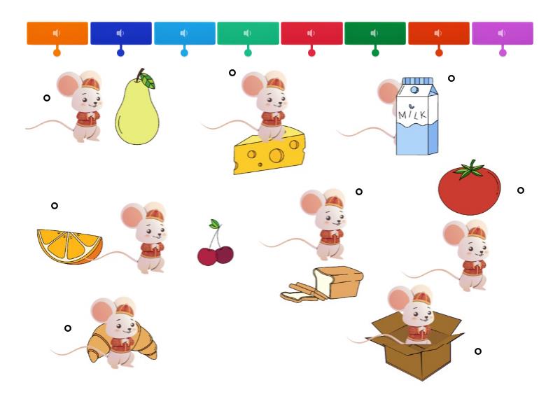 Where is a mouse? - Labelled diagram